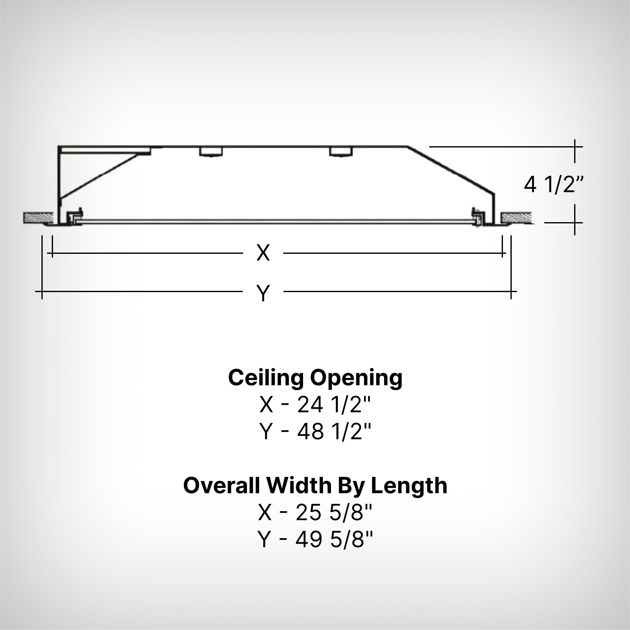 Clean Room Troffer for Medical Environments – LED Lights Direct