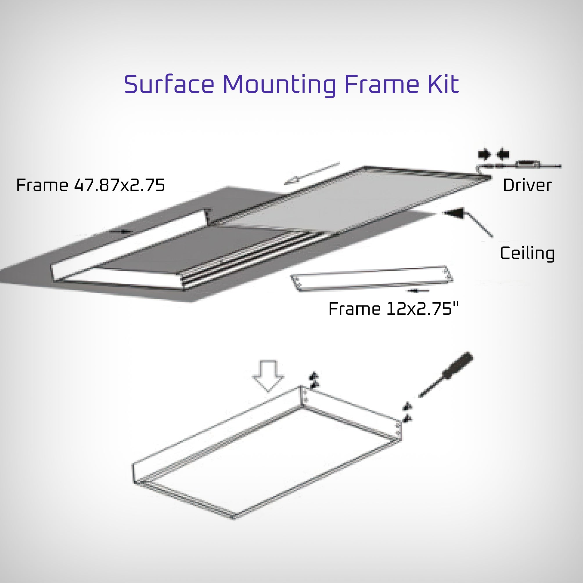 Edge-Lit Architectural LED Flat Panel Light – LED Lights Direct